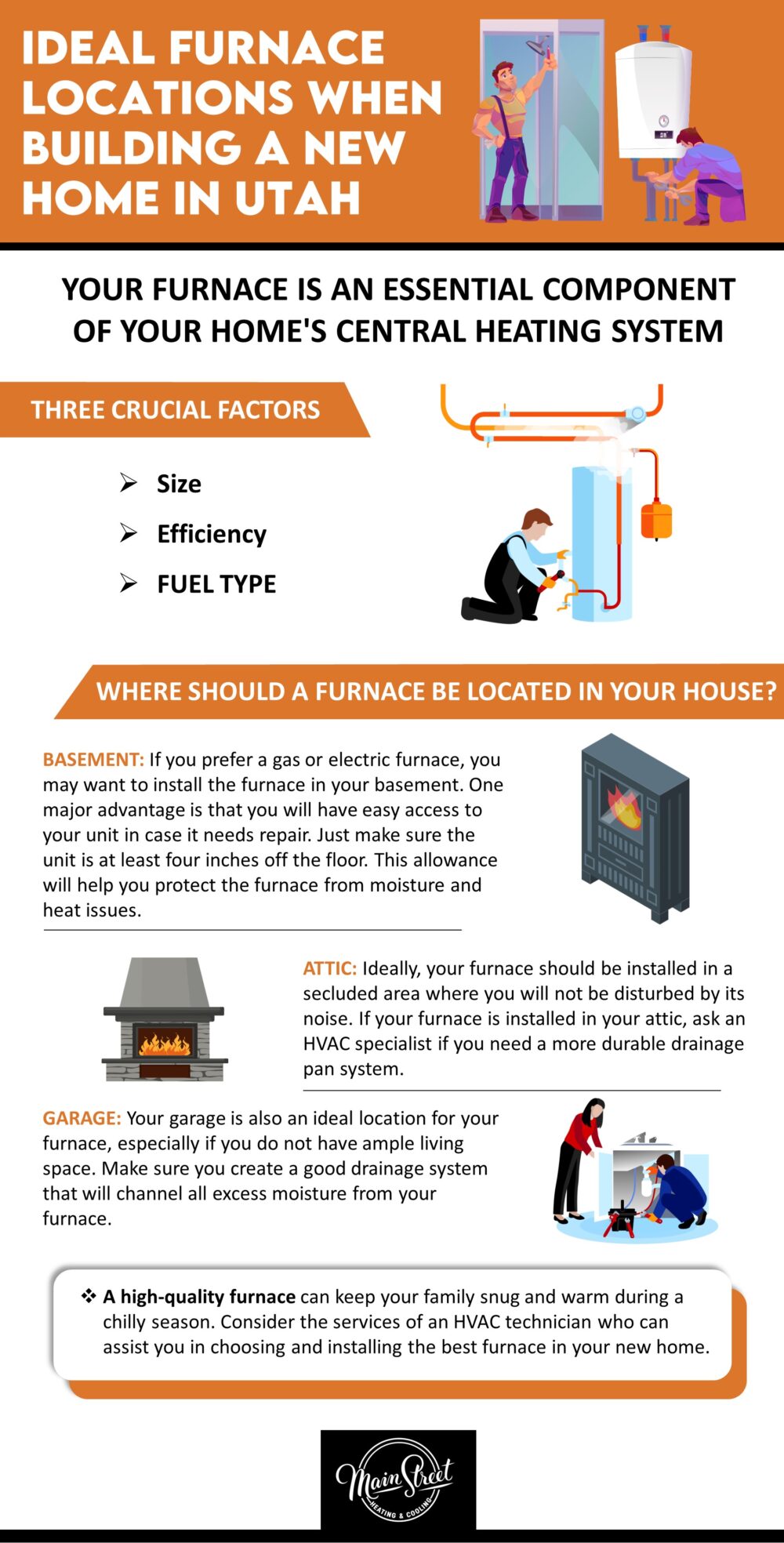 Ideal Furnace Locations - Main Street Heating and Cooling